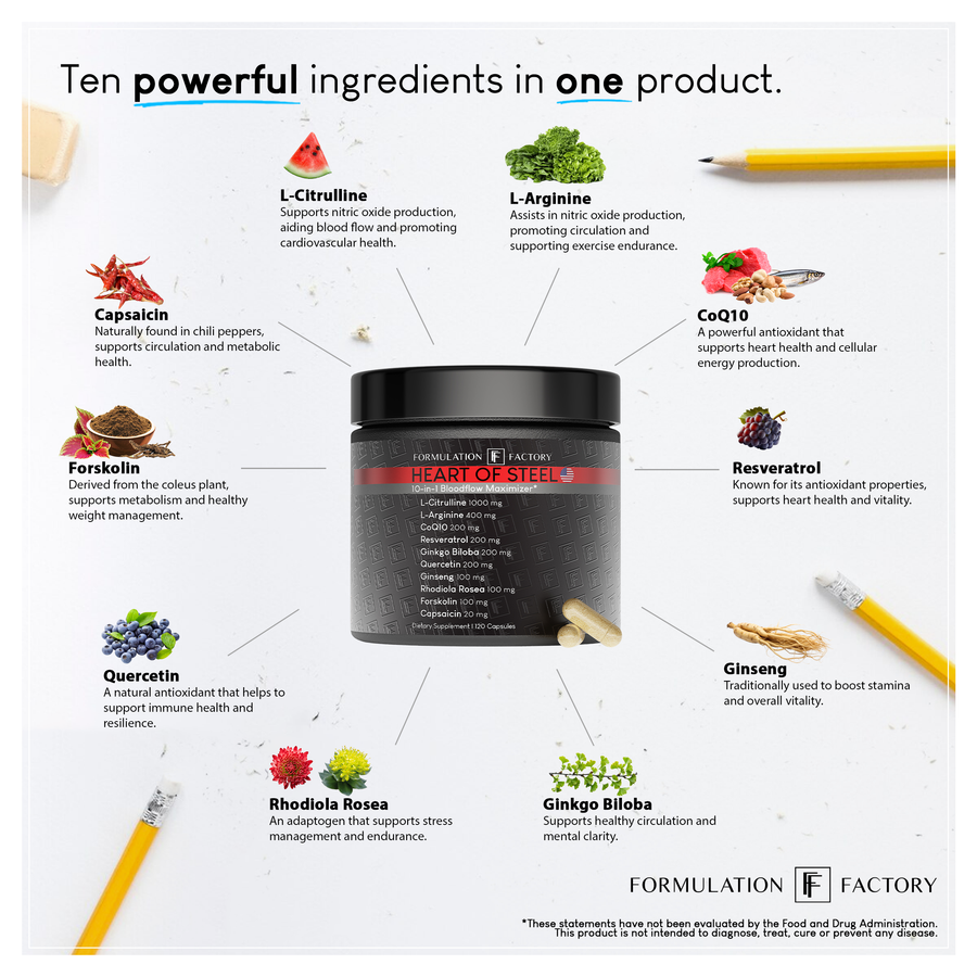 Heart of Steel: 10-in-1 Metabolic Maximizer – Formulation Factory